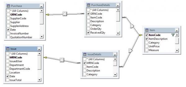Join several tables for reports in Visual Studio 2010-VBForums