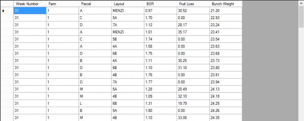 VS 2012 Chart in VB.net-VBForums