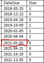 [RESOLVED] Need help with Max(Date) & Min(Date) SQLite-VBForums