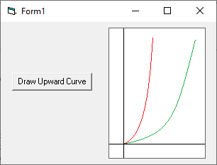 Help to Calculate and Draw Curve-VBForums