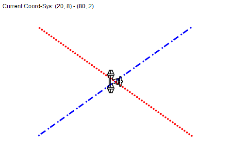[RESOLVED] Dashed line-VBForums
