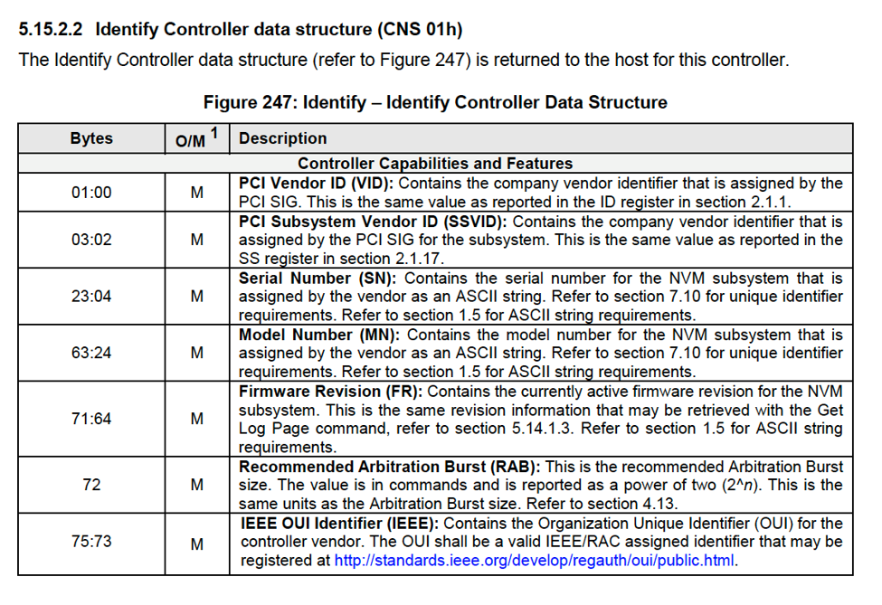 NVMe SSD manufacturer serial number (not volume serial number) using ...